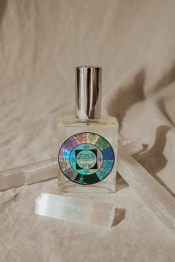 Objects – Page 2 – Child of Wild